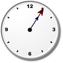 What Time Is It? – UEI Tutors